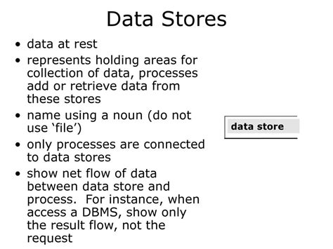 Systems Analysis Focus Is The Logical View Of The System Not The
