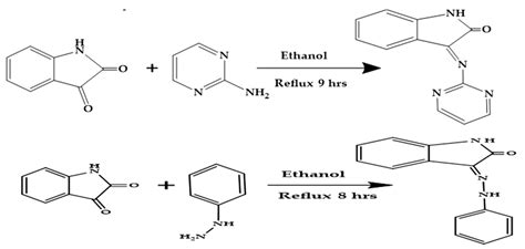 Spectral Properties And Biological Activities Of Binuclear Mixed Metal Bridged Thiocyanate