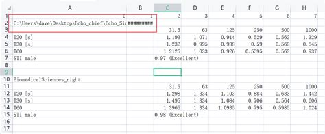 Github Yousonictech Dirac Data Convert