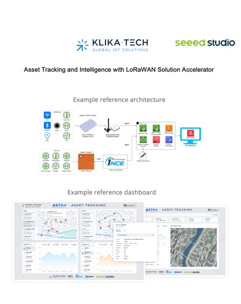 embedded world 2024 best in show nominees data analytics embedded