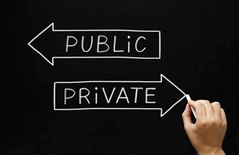 Difference Between Limited Liability Partnerships Private Limited Company LLP And LLC