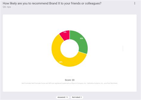 What Is The Nps Question Type Glow Docs What Is The Nps Question Type Glow Docs