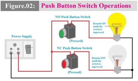 Wiring Diagram For 2 Pin Push Button Switch