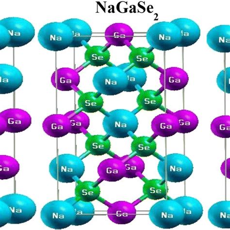 Calculated Electronic Band Structures At Ground State Lattice Constants