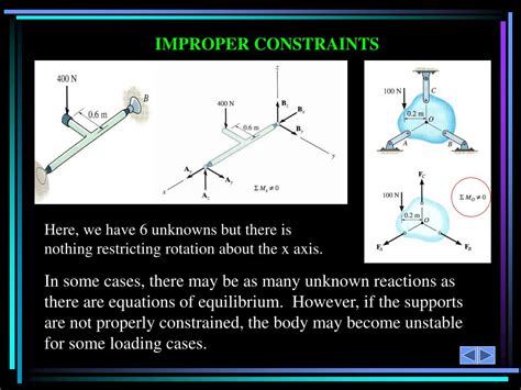 PPT FREE BODY DIAGRAMS EQUATIONS OF EQUILIBRIUM CONSTRAINTS FOR A RIGID BODY PowerPoint