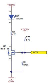 DS UB F INTB Interface Forum Interface TI E E Support Forums