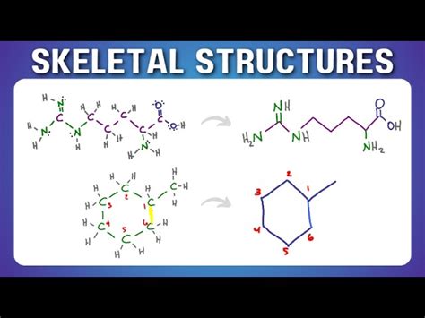 Linear Structure Chemistry Bond Line Notation Organic Chemistry