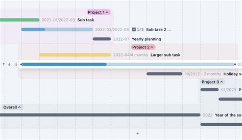Ux Checklists For Interface Designers Start Your Advertising Adventure Here
