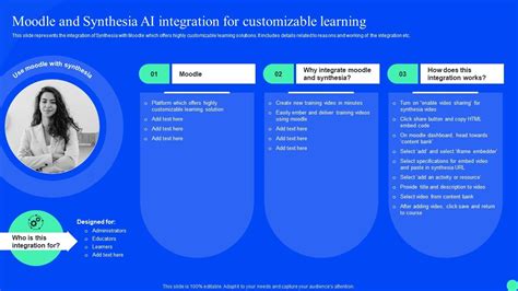 Synthesia Ai Platform Integration Moodle And Synthesia Ai Integration