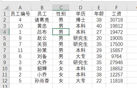 电子表格排序怎么操作步骤excel中 种排序方法技巧 天天办公网