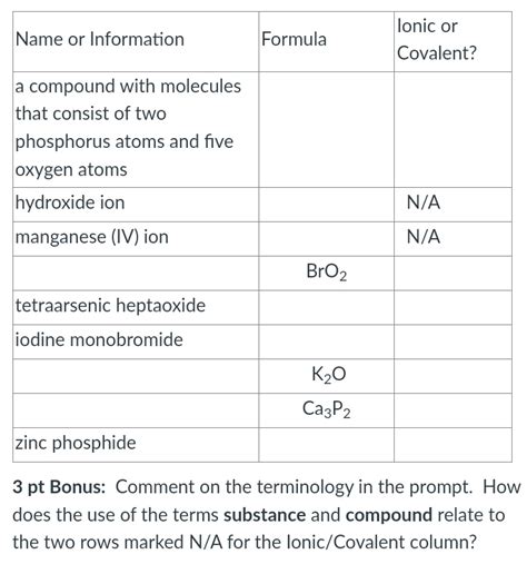 Please See Table Below And Answer Question Chegg Com