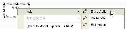 State StarUML Documentation