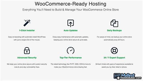 My 7 Best Woocommerce Hosting Picks For 2025 And Beyond