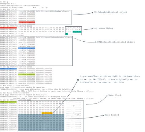 Windows Clfs Zero Day Vulnerability Cve 2022 37969 Zscaler