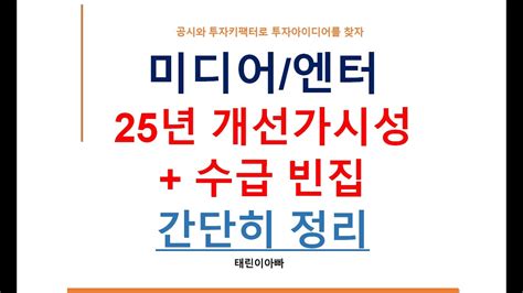 미디어엔터 25년 개선가시성 수급 빈집 간단히 정리 Youtube