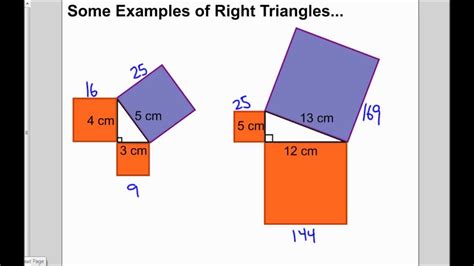The Pythagorean Theorem Youtube