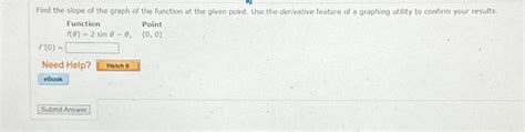Solved Find The Slope Of The Graph Of The Function At The