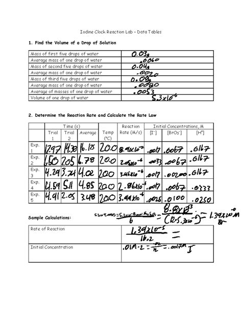 iodine clock reaction lab data and results shorter 2021 iodine
