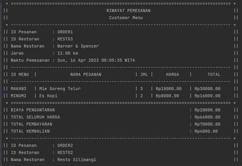 Github Ayukrisnresto Online Tugas1 Tugas Pbo 1 Program Java Untuk