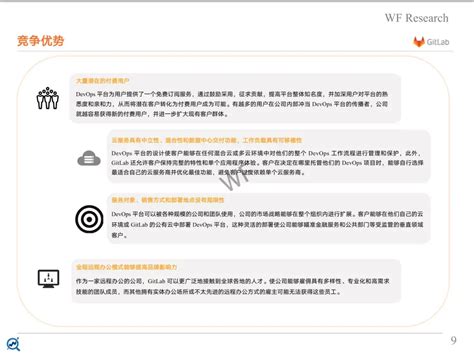 开源代码协作平台 Gitlab Ipo 概要 知乎