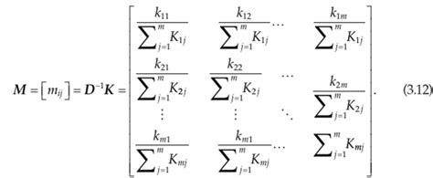 Nonlinear Dimensionality Reduction Diffusion Maps