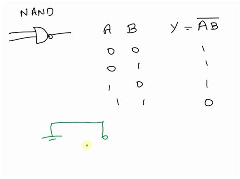 SOLVED Draw The Circuit Diagram Of A Two Input CMOS AND Gate Hint