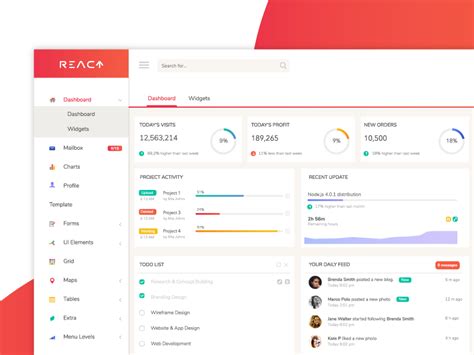 An Image Of A Dashboard Showing People S Daily Tasks And Their Personal Informations
