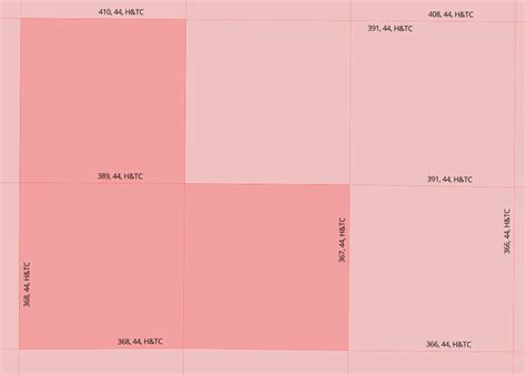 Polygon Label Displying Duplicate In Mapbox Studio Style Editor Stack Overflow