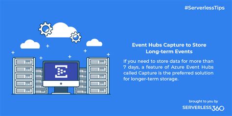 azure event hubs capture to store long term events serverless notes