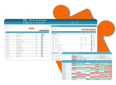 Northern Territory Employee Database Software Employee Training Manager