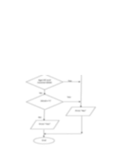 SOLUTION Draw A Structured Flowchart To Represent The Logic Of A Program That Allows The User
