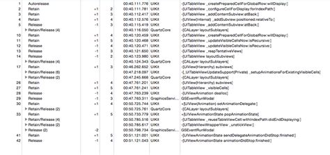 Objective C Uitableviewcell Leak When Deleting And Saving The Cell