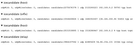 Networking Basics For Webrtc Networking In Action Webrtcventures