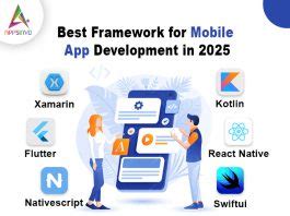 Best Framework For Mobile App Development In Appsinvo Blog
