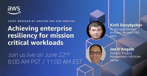 Aws Storage On Twitter Strong Adherence To Architecture Best Practices And Proactive Controls
