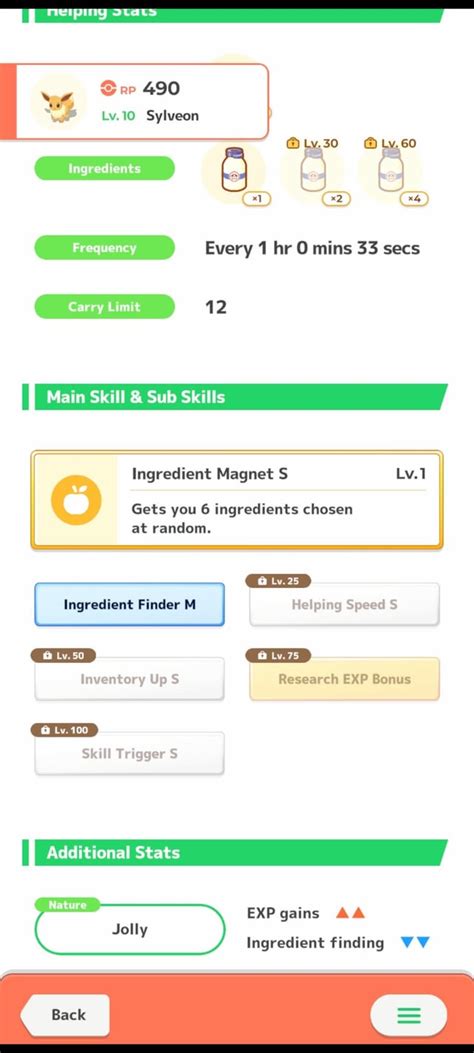 This Eevee Is Bad Right Rpokemonsleep