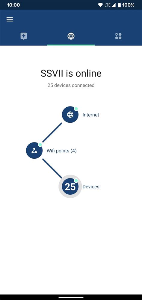 How To Check Real Time Network Traffic On Google Wifi Or Nest Wifi
