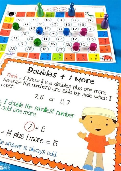 Double Plus One Addition Strategy Clipart