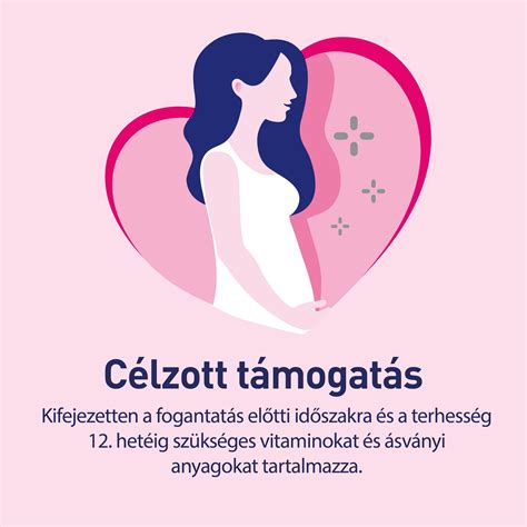 Elevit® Complex 1 Multivitamin Filmtabletta Elevit