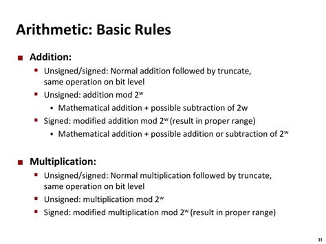This Week Integers Integers Summary Ppt Download
