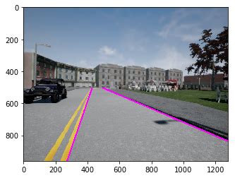 GitHub Akash Sundar Visual Perception For Self Driving Cars Implemented Perception Stack For