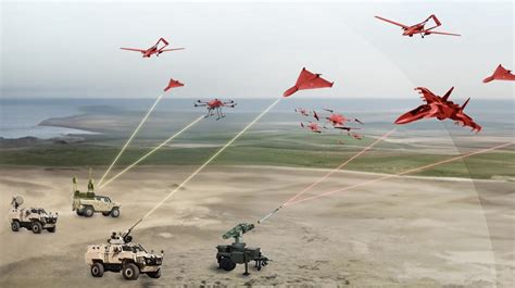 Elbits New Red Sky Air Defence System Goes Public With First Customer Caliber Az