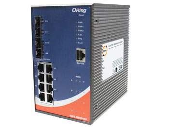 Anewtech Systems Industrial Ethernet Switch Layer Ethernet
