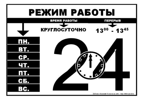 Режим работы макет Word Word и Excel помощь в работе с программами