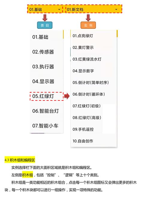 玩转arduino手机编程——热敏传感器实验 Arduino