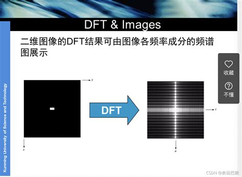 【贪玩巴斯】数字图像处理基础课堂笔记（六）——「一维、二维离散傅里叶变化及其方变换，卷积定理，频域滤波的步骤」 2021 11 08什么是一