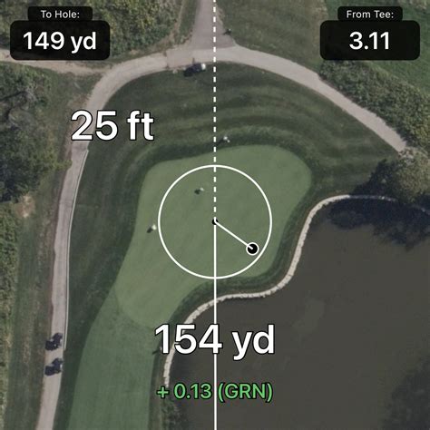 Shot Pattern