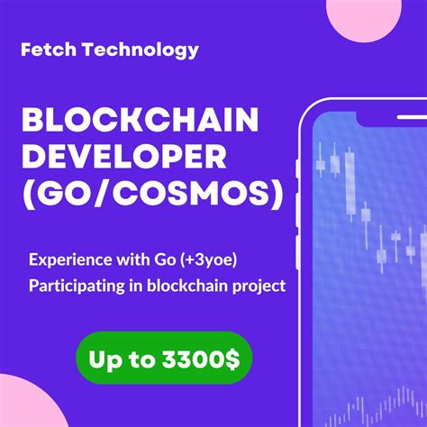 Tôn Nhật Hạ 🥑 On Linkedin Sharecv Golang Golang Sharecv Jobshare