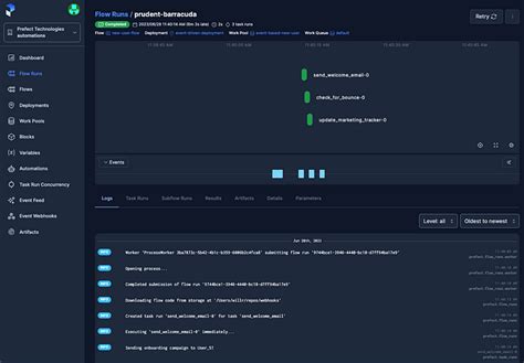 Beyond Scheduling Event Driven Flows With Prefect By Will Raphaelson The Prefect Blog Medium