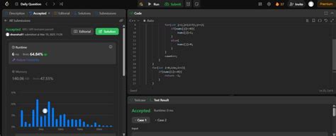 Coding Algorithms Problemsolving Leetcode Binaryarrays Divanshu